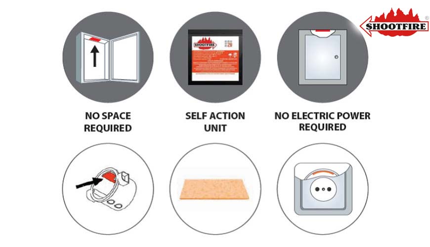 Vimal Fire Controls Pvt. Ltd.